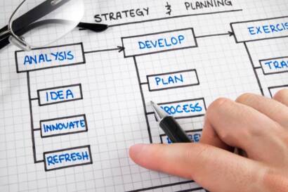 Food Project Management-Your comprehensive guide